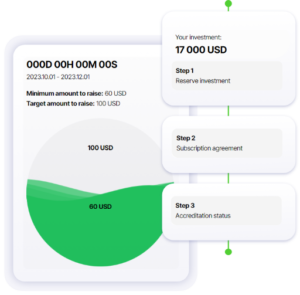 Digital Platform - HyFi: Green Project Funding and Consultancy